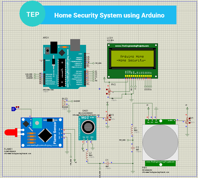 Smart Home Security System using Arduino - The Engineering Projects