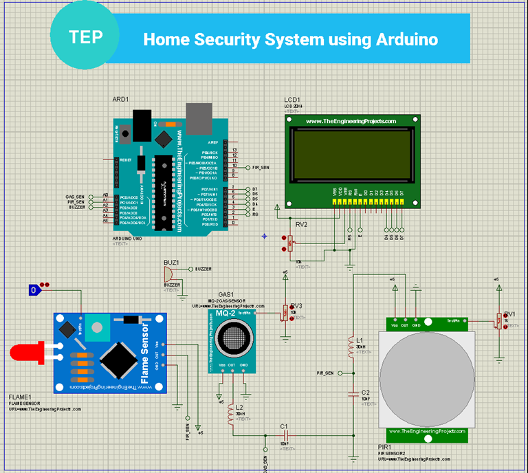 Smart Home Security System using Arduino - The Engineering Projects