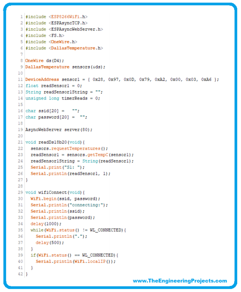 WiFi Temperature Monitor with ESP8266 and DS18B20 - The Engineering ...