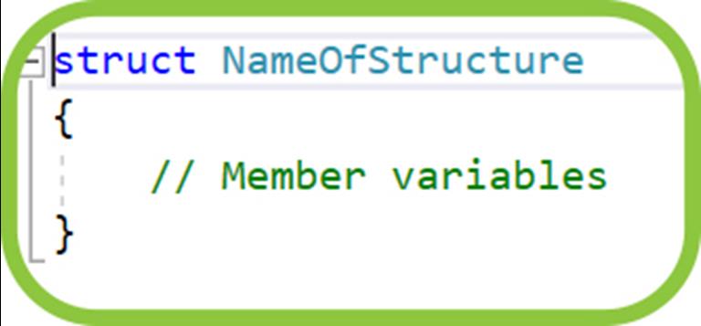 Data Structures in C# - The Engineering Projects