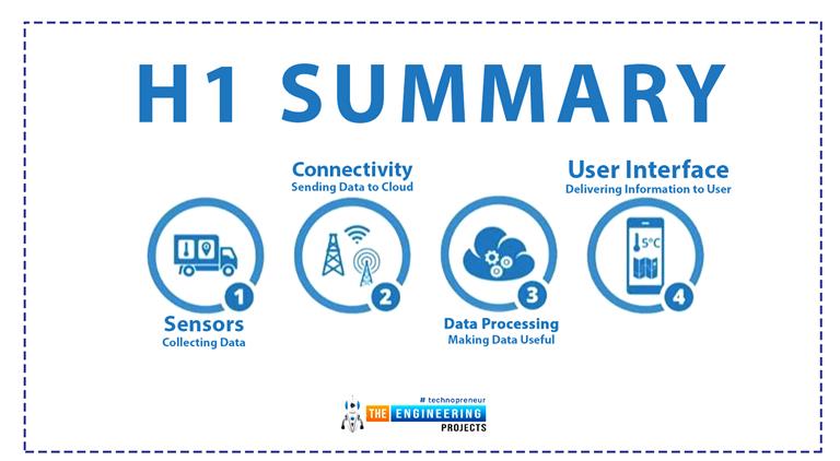 Components of Internet of things - The Engineering Projects