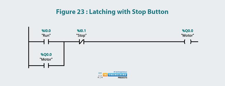 Designing Logic Gates in PLC Simulator - The Engineering Projects