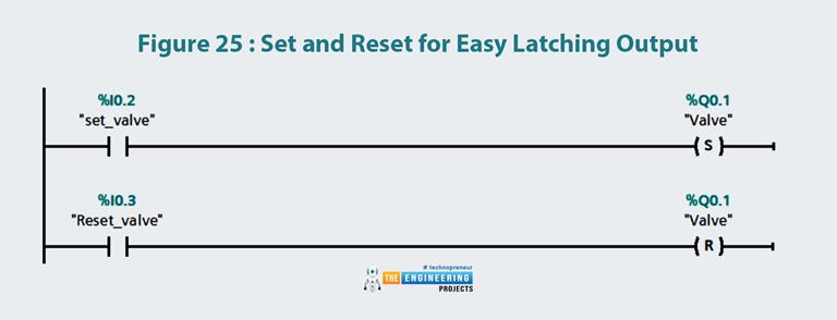 Designing Logic Gates in PLC Simulator - The Engineering Projects