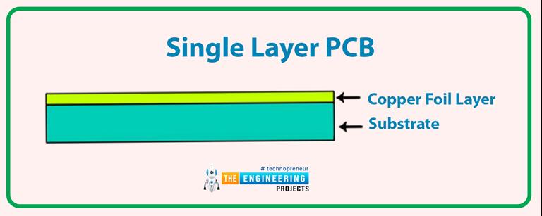 Introduction to Single Layer PCB - The Engineering Projects