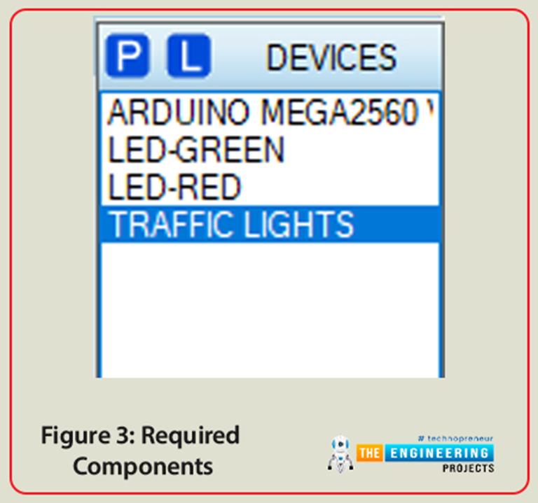 Stm32 Serial Communication In Polling Mode The Engineering Projects