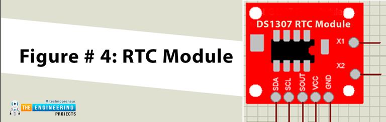 Automatic Plant Watering System using Arduino - The Engineering Projects