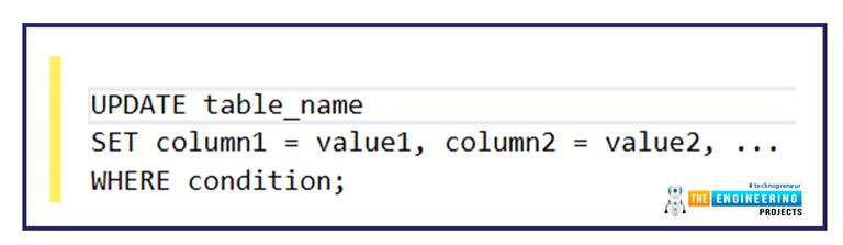 Databases and CRUD operations in C# - The Engineering Projects
