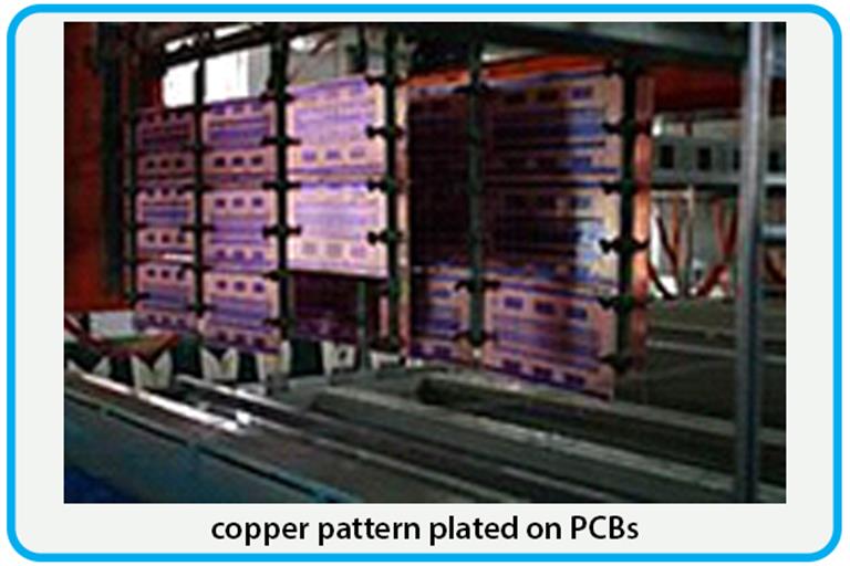 A detailed Guide on PCB Fabrication Process - The Engineering Projects