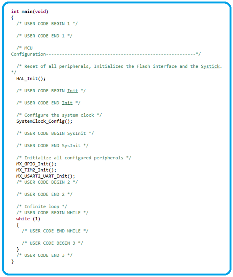 Stm32 Serial Communication In Polling Mode The Engineering Projects