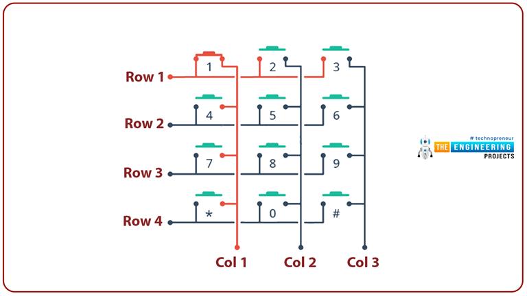Car Parking System with Automatic Billing using Arduino - The ...