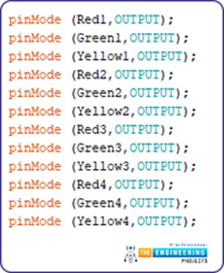 Smart 4 Way Traffic Signal Control with Variable Delay - The ...