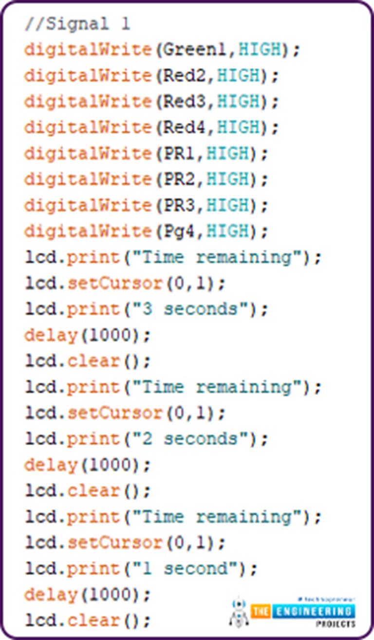 Smart 4 Way Traffic Signal Control with Variable Delay - The ...