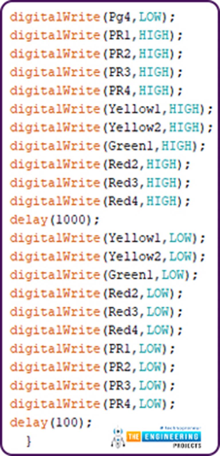 Smart 4 Way Traffic Signal Control with Variable Delay - The ...