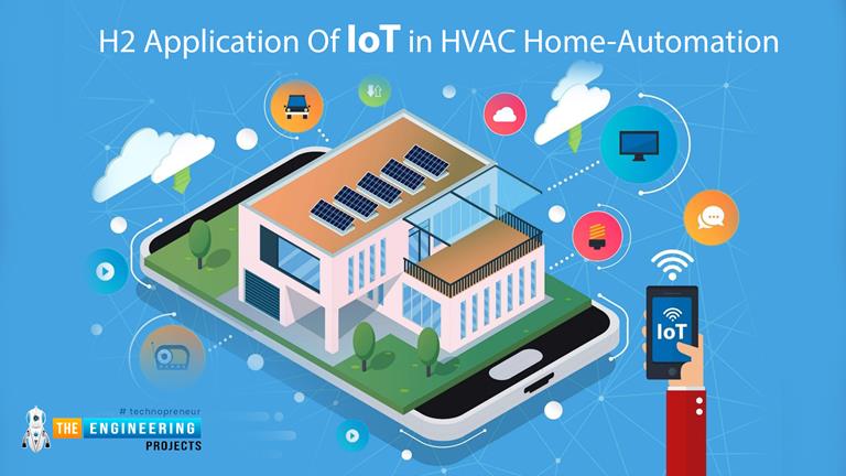 Real-Life Applications of Internet of Things - The Engineering Projects