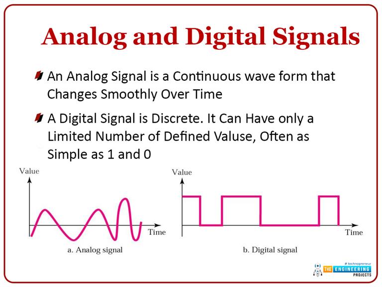 Introduction to High-Speed PCB Design - The Engineering Projects