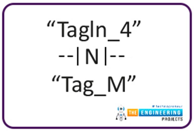 Signal Edge Detection in Ladder Logic - The Engineering Projects