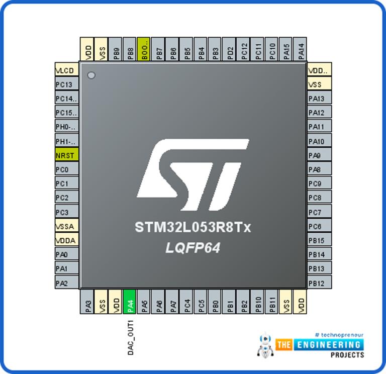 Using DAC with STM32 - The Engineering Projects