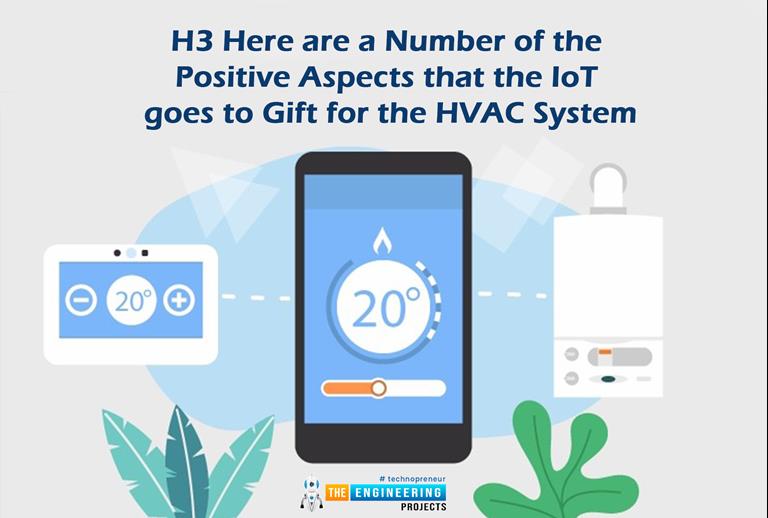 Real-Life Applications of Internet of Things - The Engineering Projects