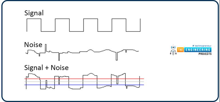 Introduction to High-Speed PCB Design - The Engineering Projects