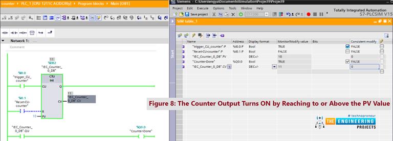 How to use Counters in Ladder Logic Programming? - The Engineering Projects