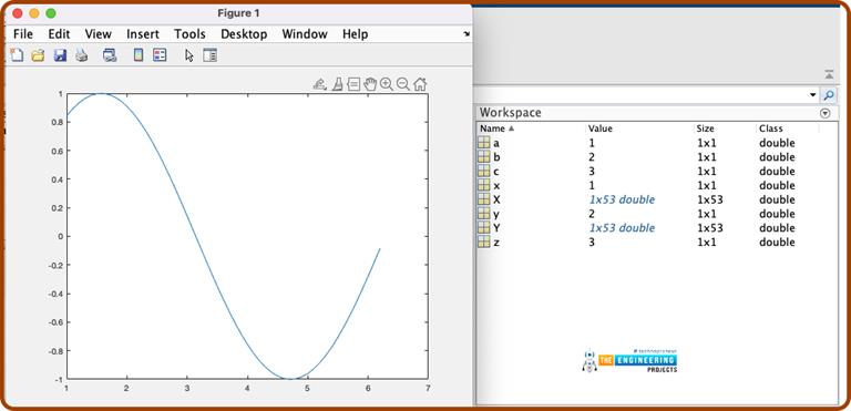 Introduction to MATLAB Command Window - The Engineering Projects