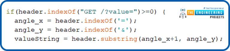 Servo Motor Control with ESP32 WebServer - The Engineering Projects