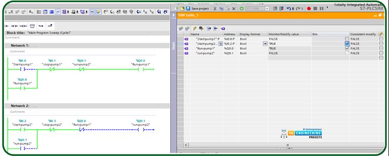 Interlock in Ladder Logic Programming - The Engineering Projects