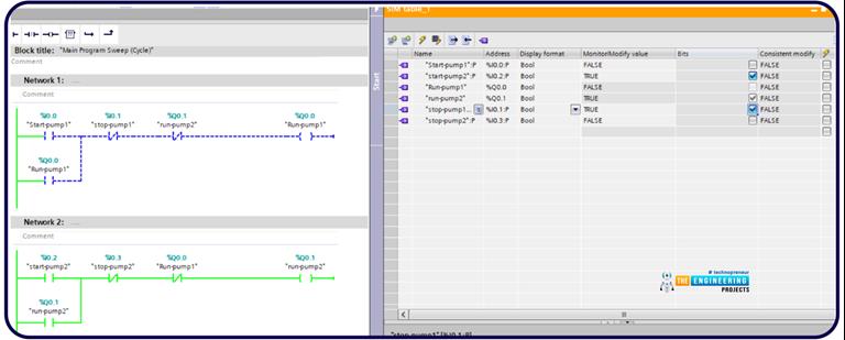 Interlock in Ladder Logic Programming - The Engineering Projects
