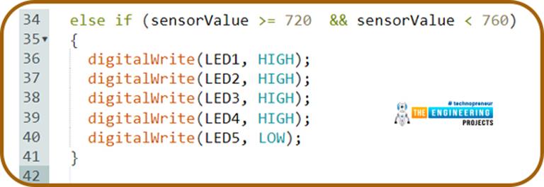 Water Level Indicator using Arduino - The Engineering Projects