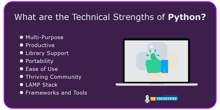 Introduction to Python - The Engineering Projects
