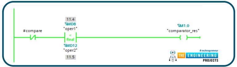 Comparator Operators in Ladder Logic Programming - The Engineering Projects