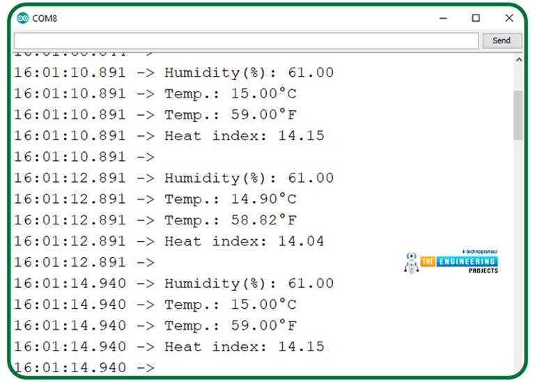 ESP32 DHT11 Interfacing with ThingSpeak WebServer - The Engineering ...