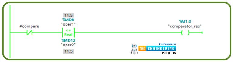 Comparator Operators in Ladder Logic Programming - The Engineering Projects
