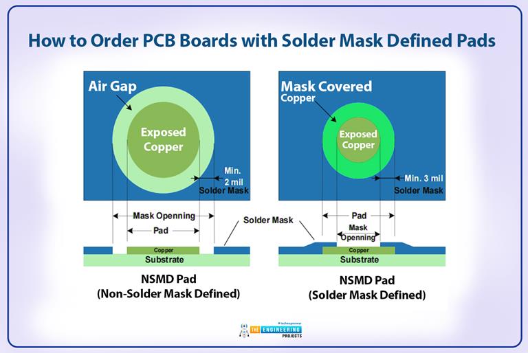 How to order PCB for manufacturing from JLCPCB - The Engineering Projects