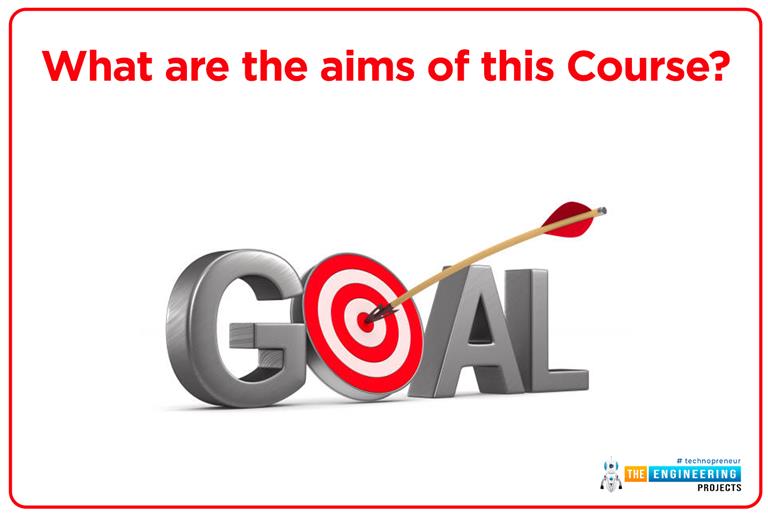 Getting Started With Raspberry Pi Programming Series The Engineering Projects