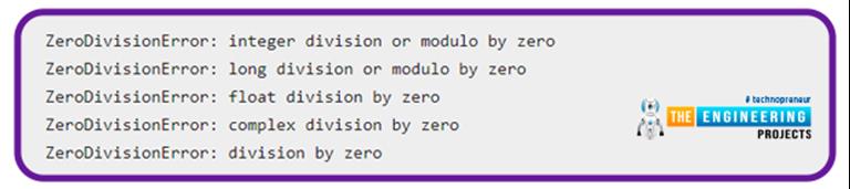 Python Syntax Errors Continuation - The Engineering Projects