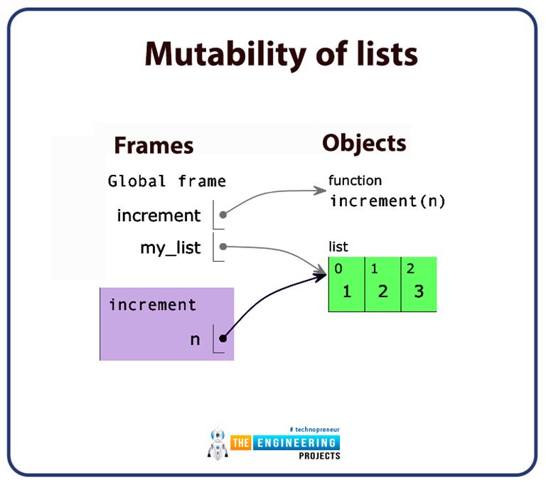 Lists vs Tuples in Python - The Engineering Projects