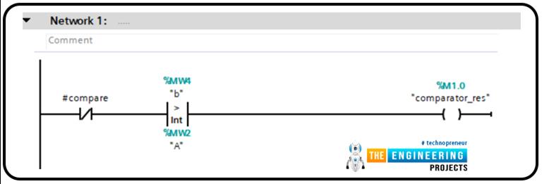 Comparator Operators in Ladder Logic Programming - The Engineering Projects