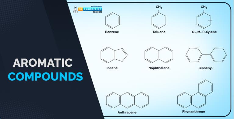 Introduction to Organic Chemistry - The Engineering Projects