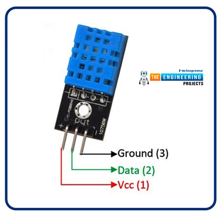 Interface DHT11 Sensor with Raspberry Pi 4 - The Engineering Projects
