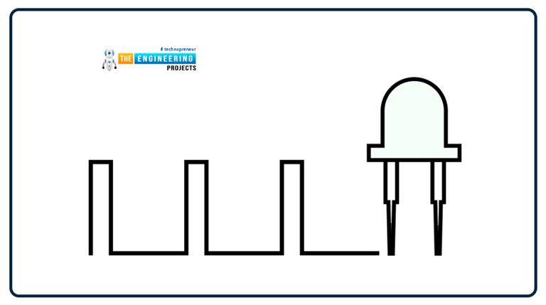 Create PWM Signal in Raspberry Pi 4 using Python - The Engineering Projects