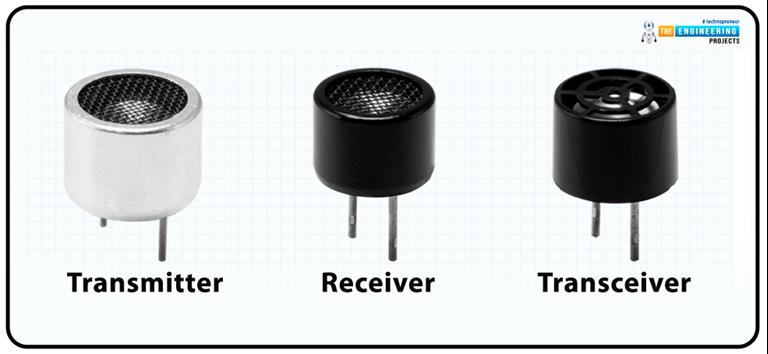 Interface Ultrasonic Sensor with Raspberry Pi 4 using Python - The Engineering Projects