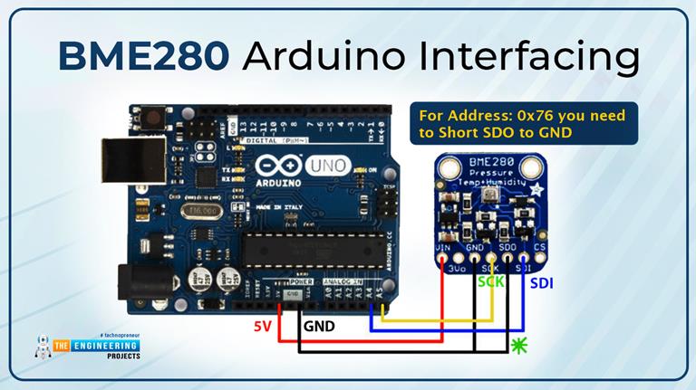 Introduction to BME280 - The Engineering Projects