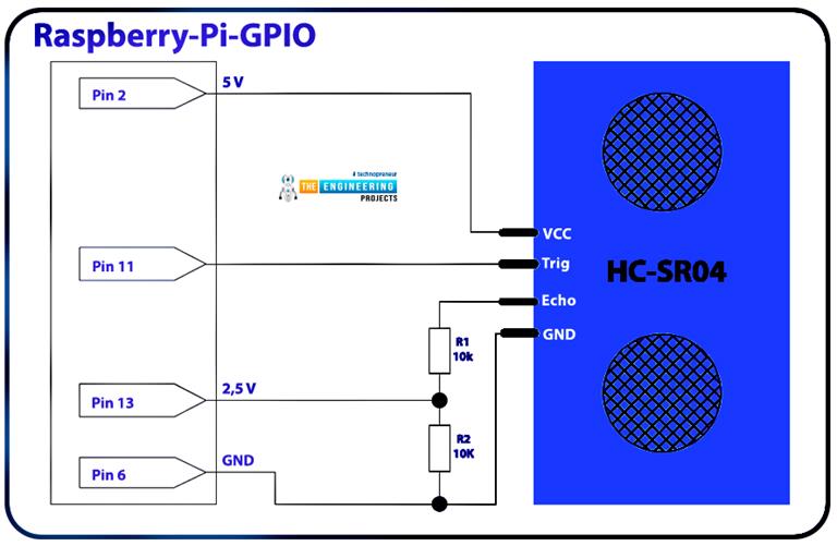 Interface Ultrasonic Sensor with Raspberry Pi 4 using Python - The ...