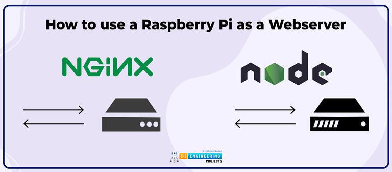 How to Setup a Web Server in Raspberry Pi 4? - The Engineering Projects