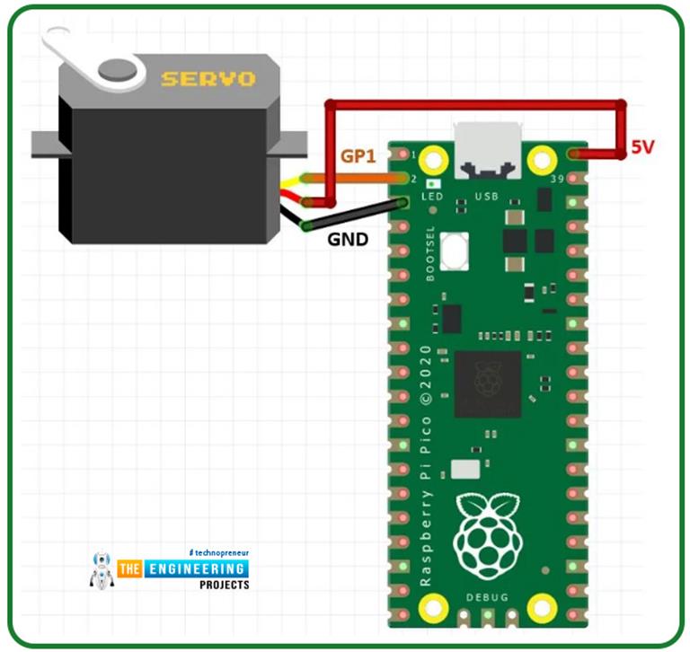 Interfacing Servo Motor With Raspberry Pi Pico Using Micropython The Engineering Projects