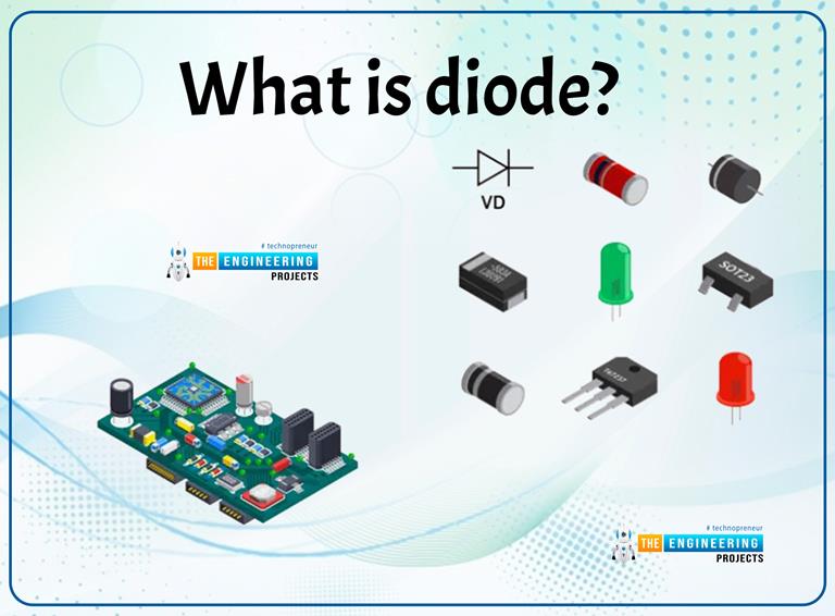 Ideal diode vs practical Diode - The Engineering Projects