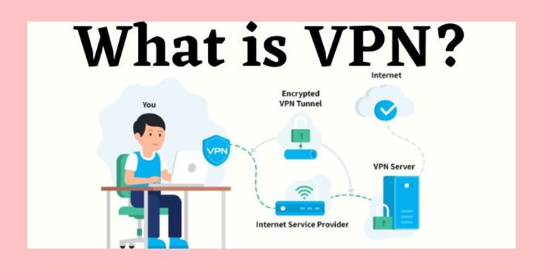 What is VPN & How Does it Work? - The Engineering Projects