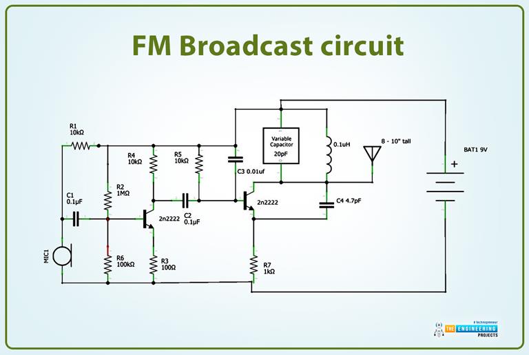 How to Build a Raspberry Pi FM Transmitter - The Engineering Projects