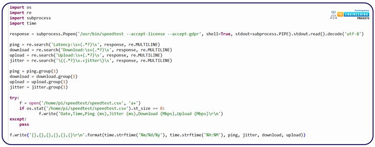 Internet Speed Monitor Using Raspberry Pi 4 The Engineering Projects